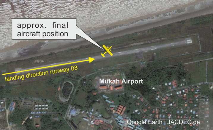 2015-10-26 MASWings Twin Otter veered off runway at Mukah » JACDEC