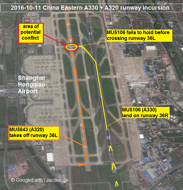 China Eastern close incursion (Oct. 11.) - Airliners.net